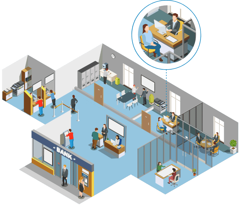 Digitalization of Banks and Insurances - Telelogos solutions