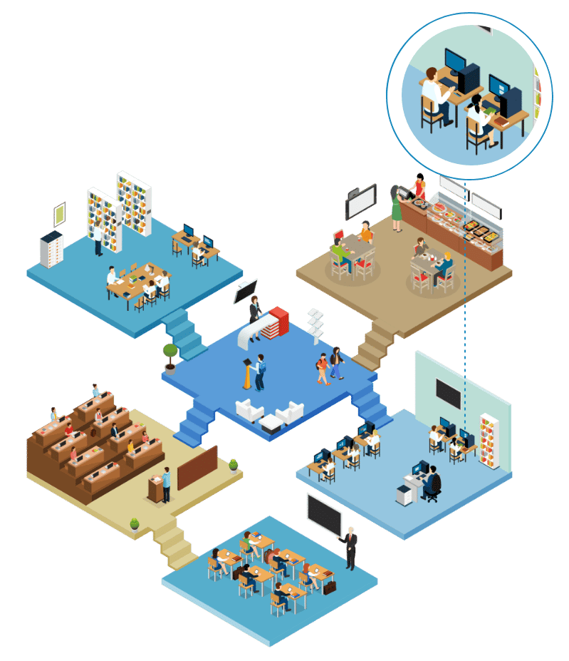 Telelogos solutions for education: digital signage, mobility...