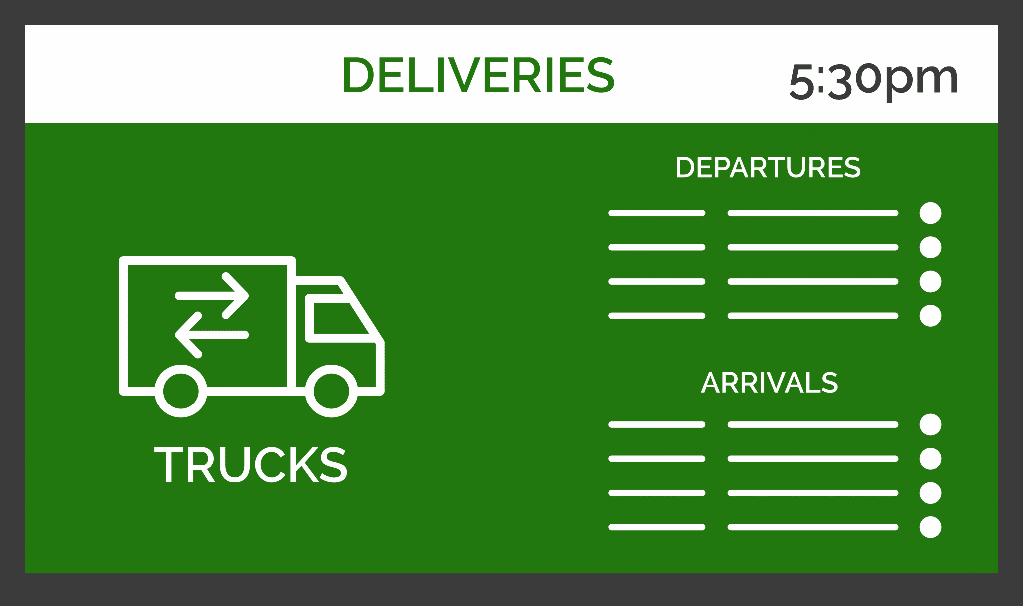 What is Green Signage